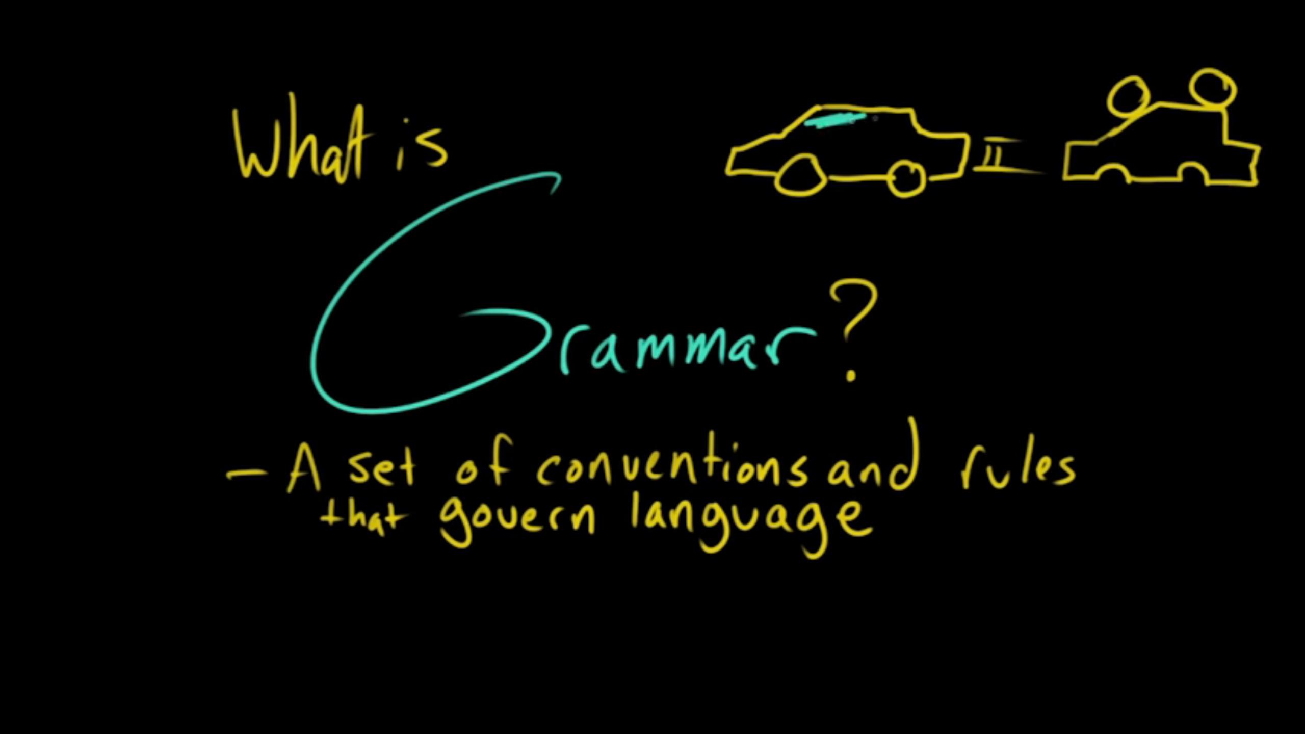 Learn English Grammar Test APK For Android Download learn-english-grammar-test-apk-for-android-download