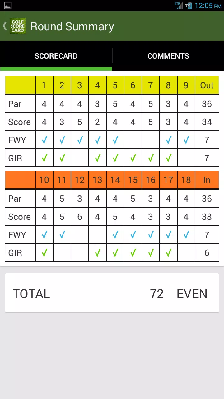 Simple Golf Scorecard
