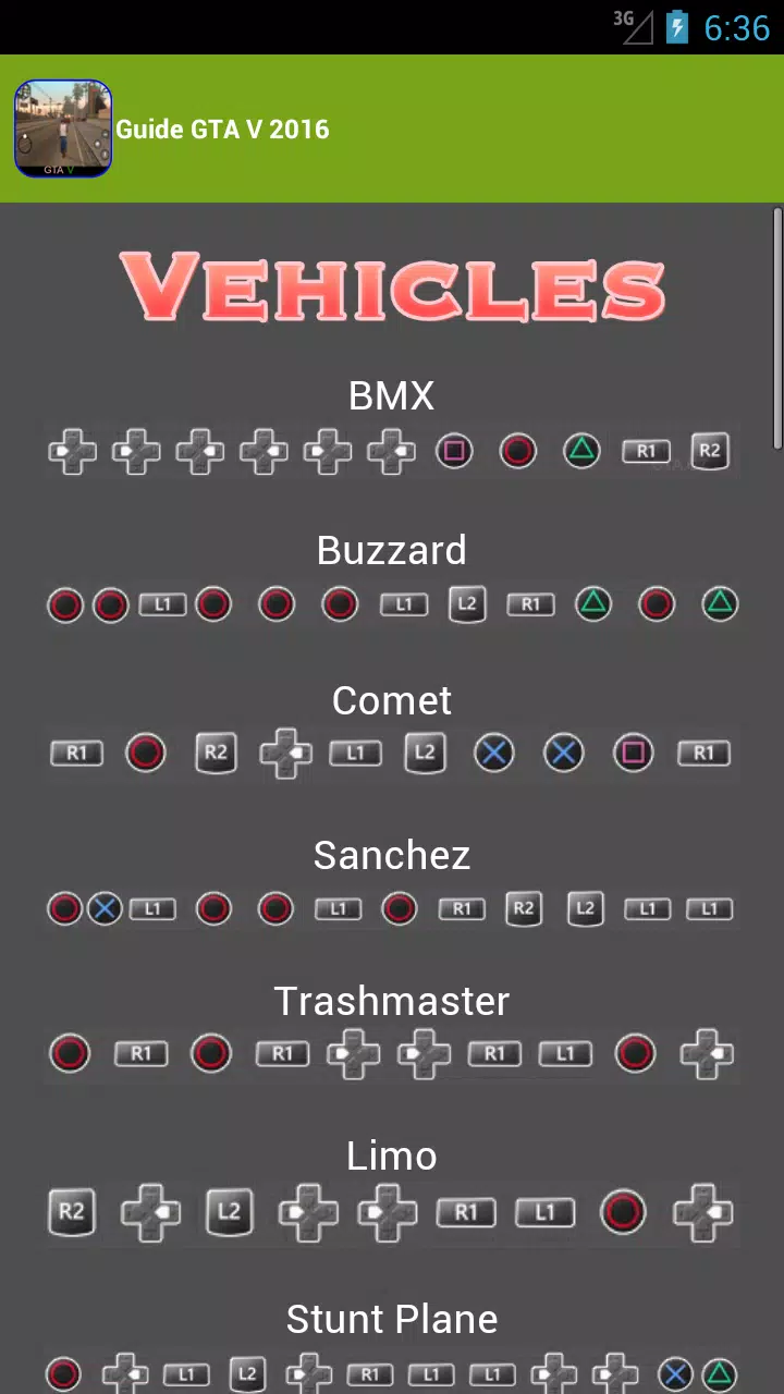 Gta San Andreas Cheats Ps2 English