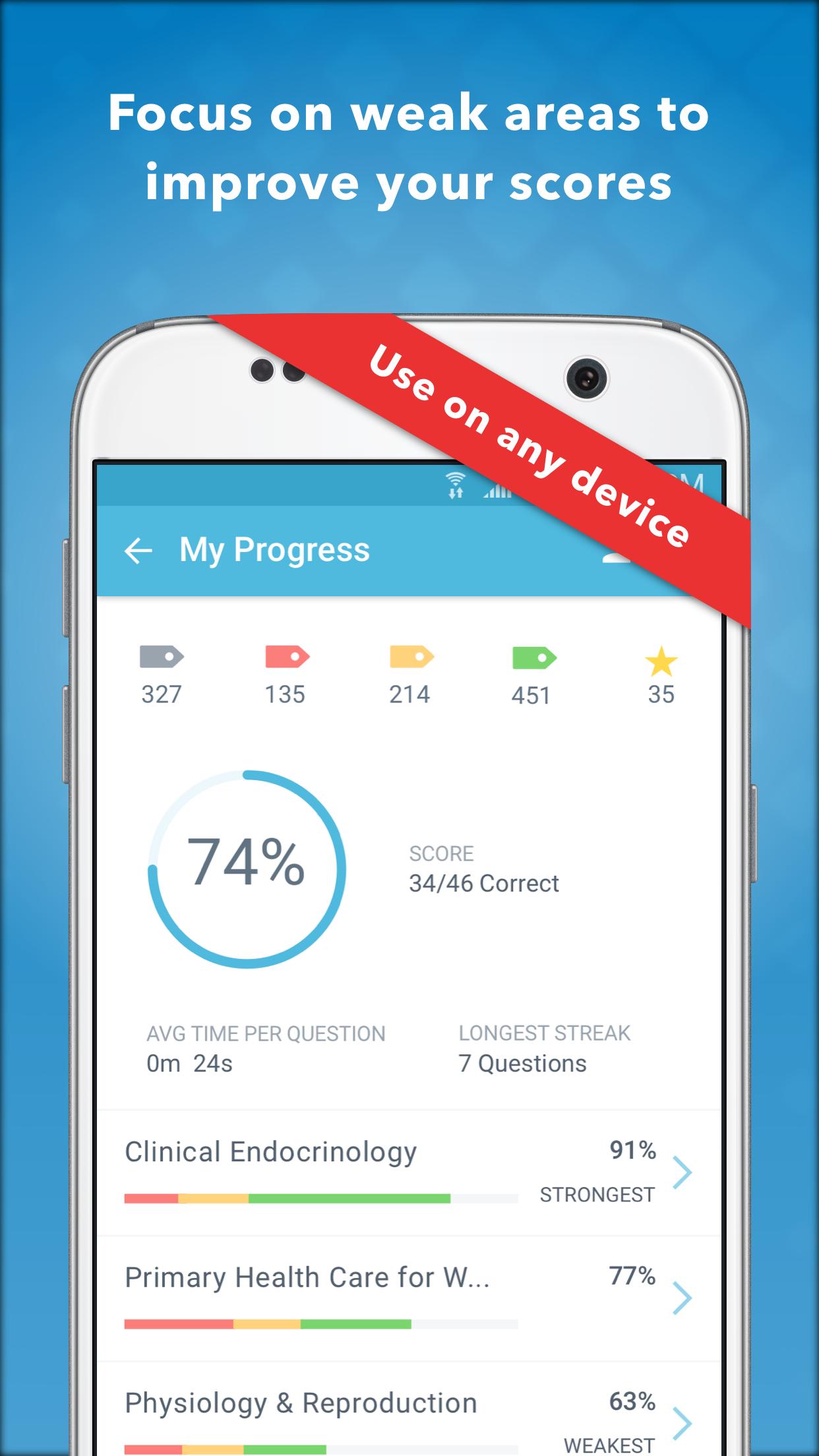 USMLE LANGE Q&A for Ob Gyn APK for Android Download USMLE LANGE Q&A for Ob Gyn APK for Android Download