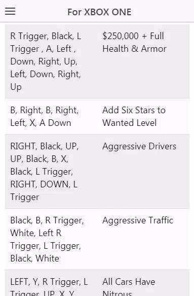 Gta San Andreas Cheats Xbox 360