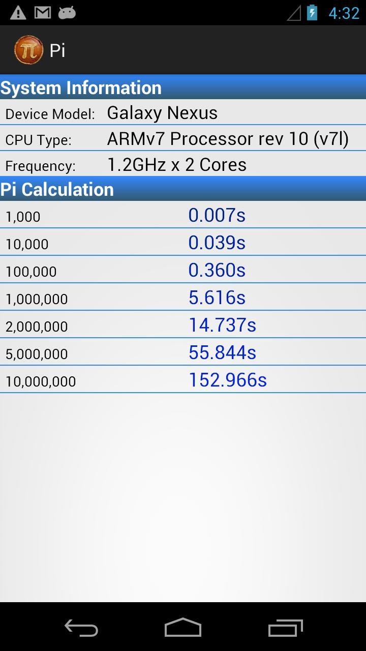 Pi APK for Android Download
