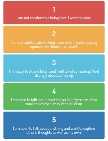 Agile Retro Safety Check APK Download for Android - Latest Version