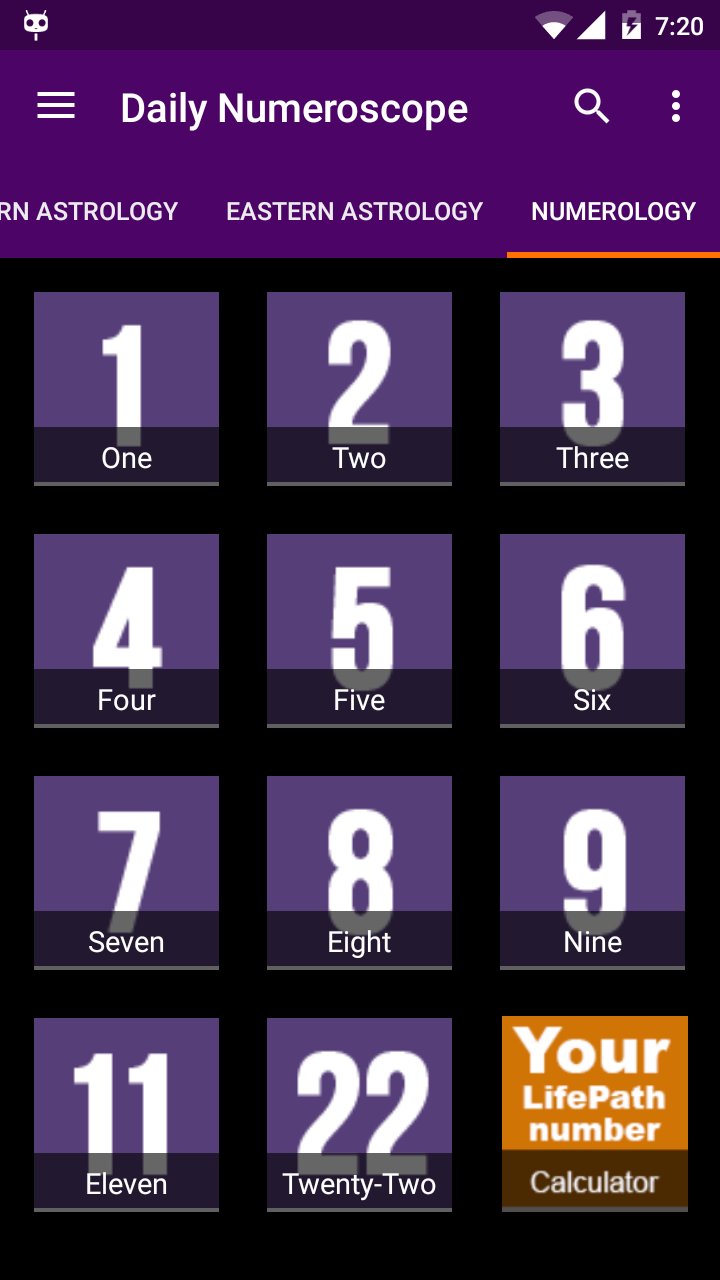 Daily Numeroscope APK for Android Download