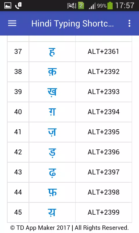 HINDI TYPING KRUTIDEV010 ALT CODE IMPORTANT ALT KEY WORD IN, 40% OFF