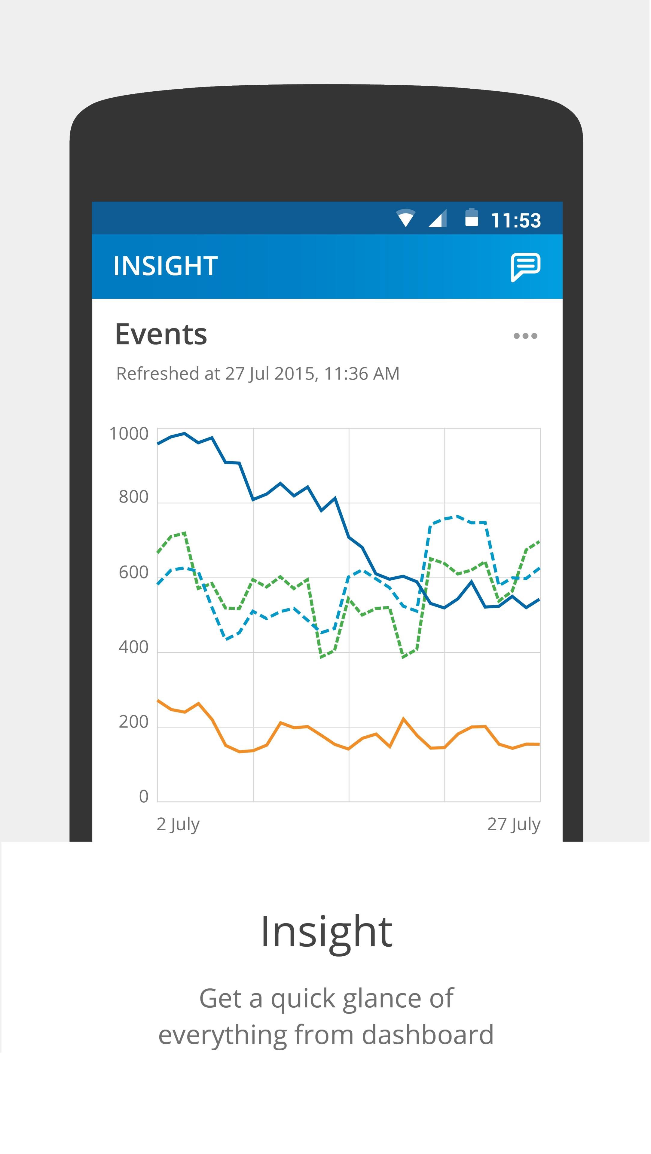 MAXPRO Cloud APK for Android Download