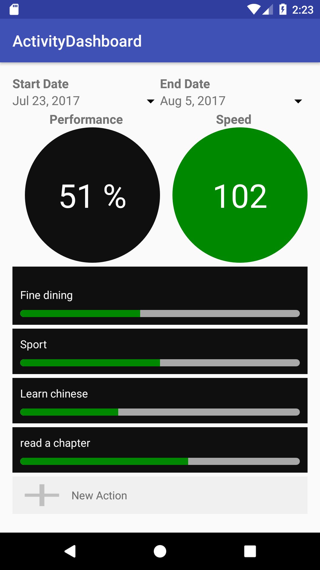 Activity Dashboard APK for Android Download