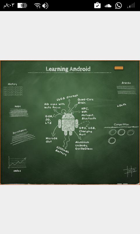 Learn Android Programming APK for Android Download Learn Android Programming APK for Android Download