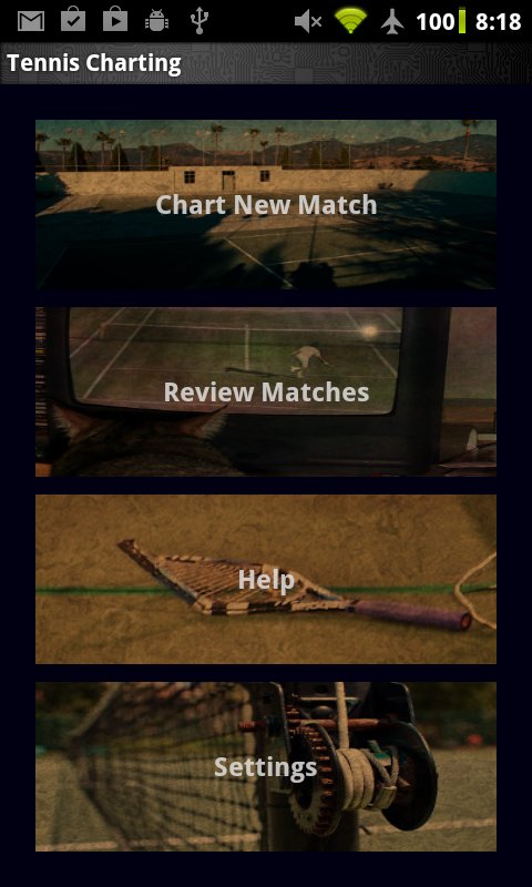 Tennis Abstract Match Charting APK for Android Download