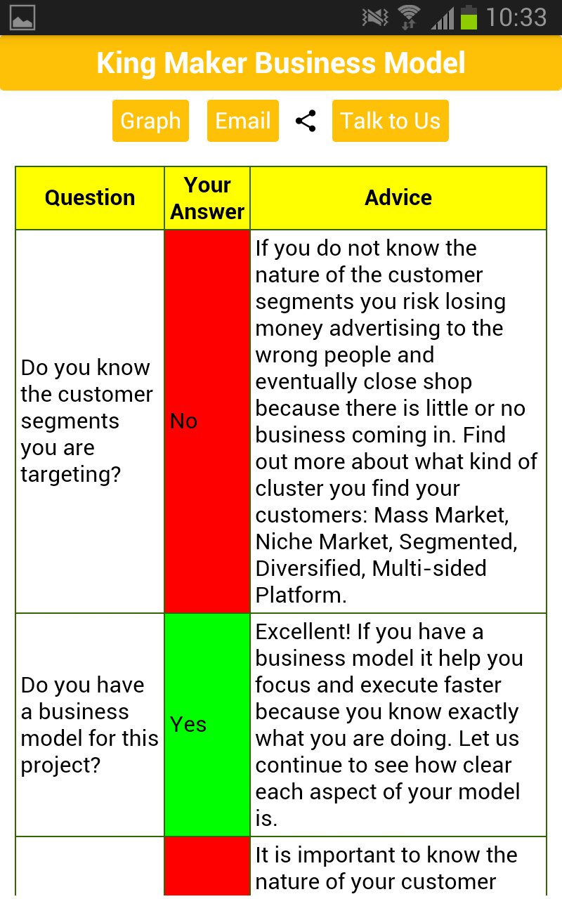 King Maker APK for Android Download