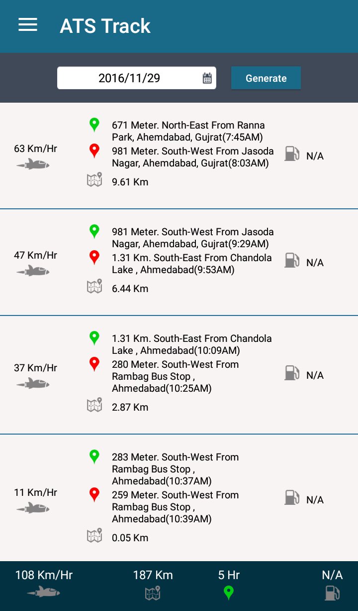 ATS APK for Android Download