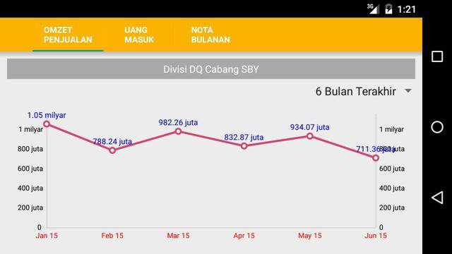 iBoss APK for Android Download