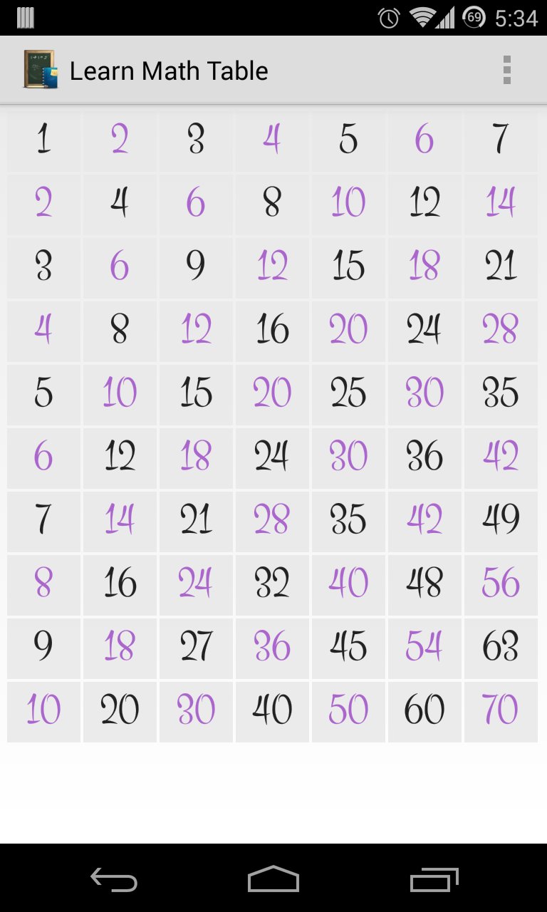 Learn Math Table APK for Android Download