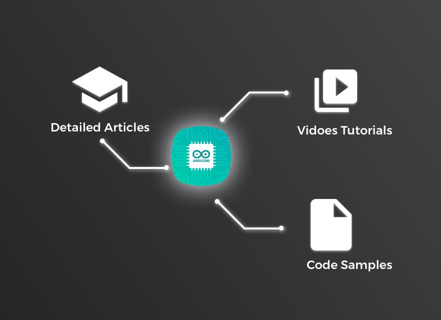 Arduino Tutorials Beginners To Advanced Apk For Android Download