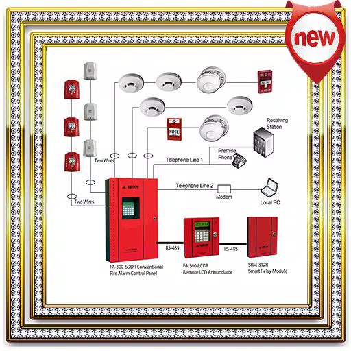 fire alarm wiring diagram - Wiring Diagram