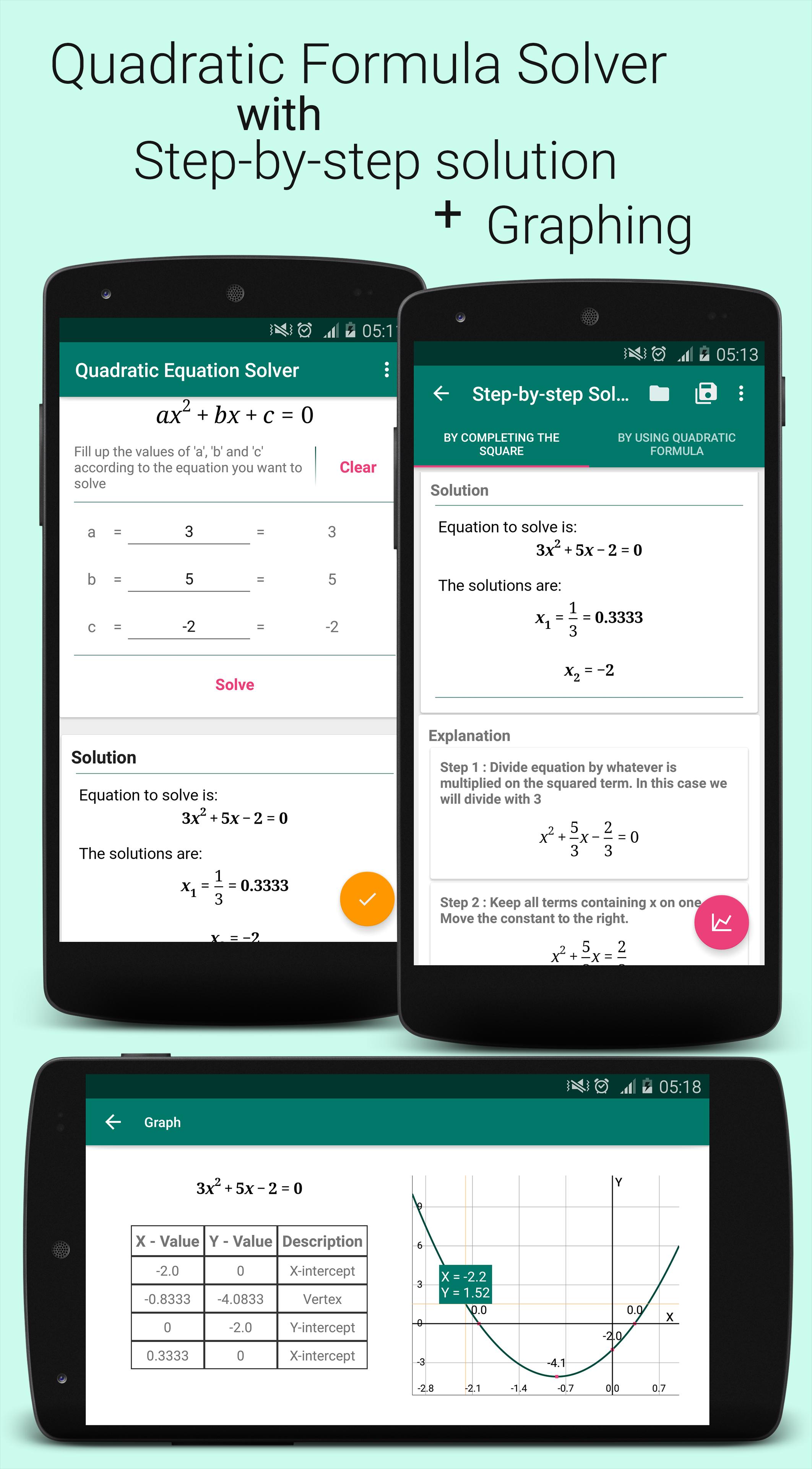 Quadratic Equation Solver APK for Android Download Quadratic Equation Solver APK for Android Download