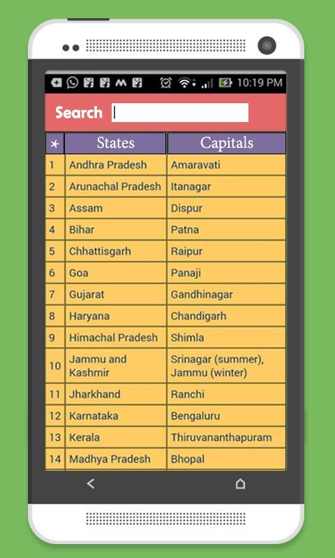 Indian State Capital MAP APK For Android Download indian-state-capital-map-apk-for-android-download