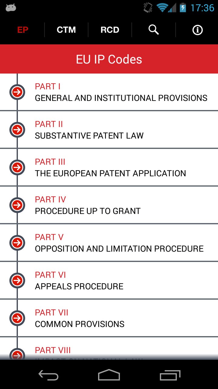 EU IP Codes APK for Android Download