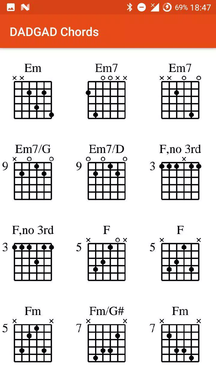Dadgad Guitar Chords