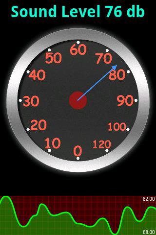 Sound Meter APK for Android Download
