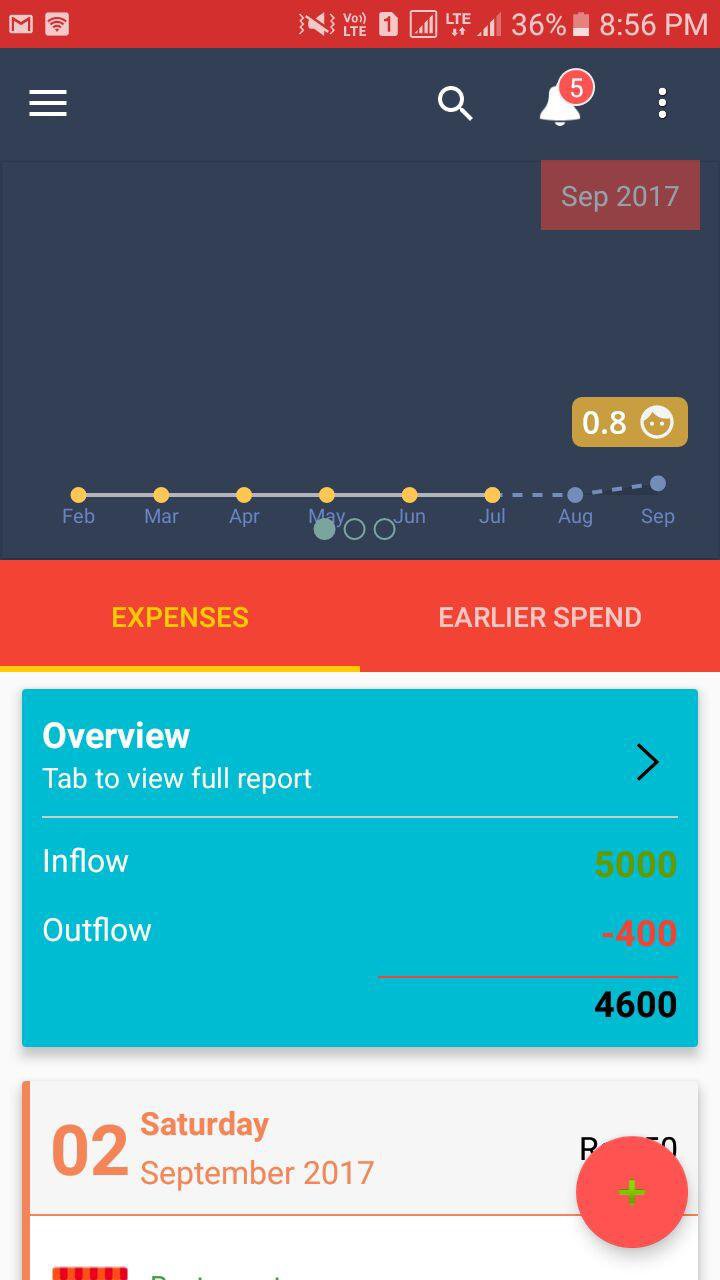 Money Manager APK for Android Download