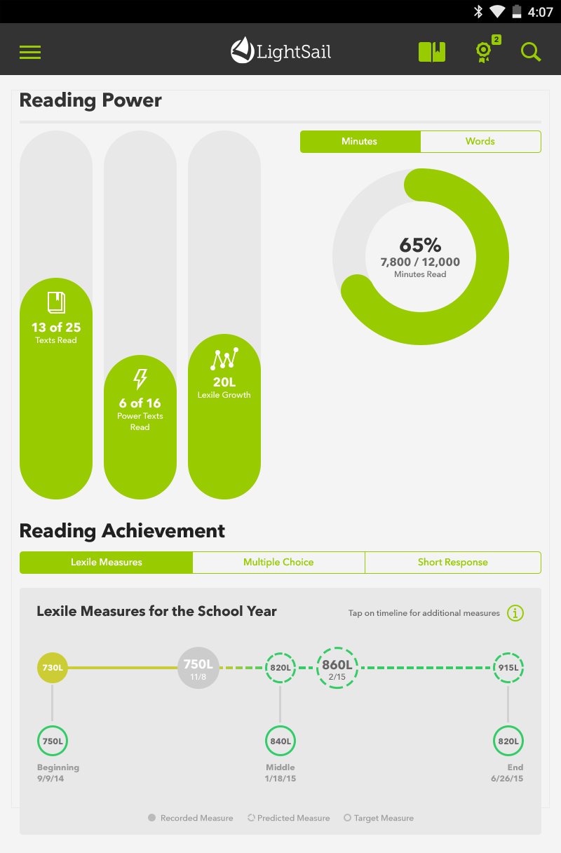 LightSail APK for Android Download