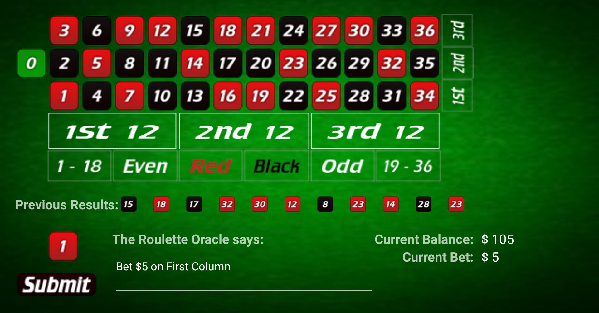 Roulette Oracle Strategy Latest Version 1.0.3 for Android