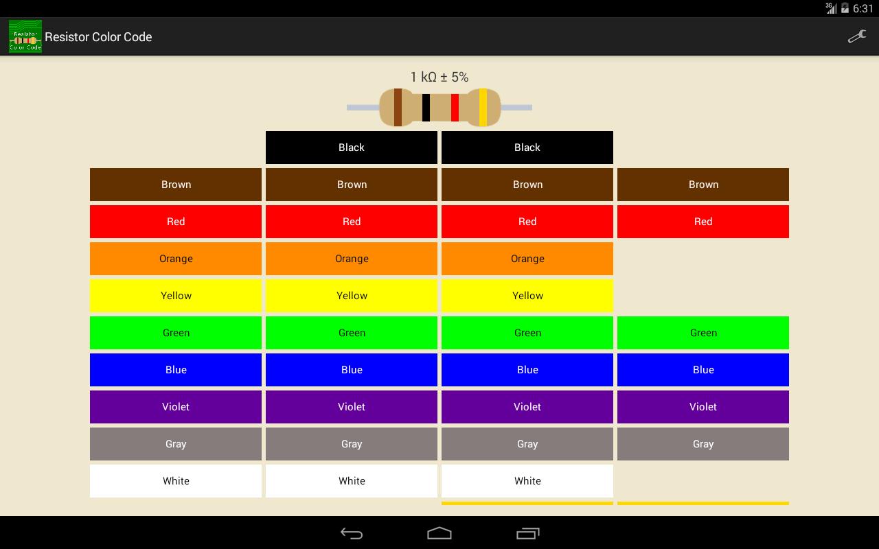 Resistor Color Code APK for Android Download Resistor Color Code APK for Android Download