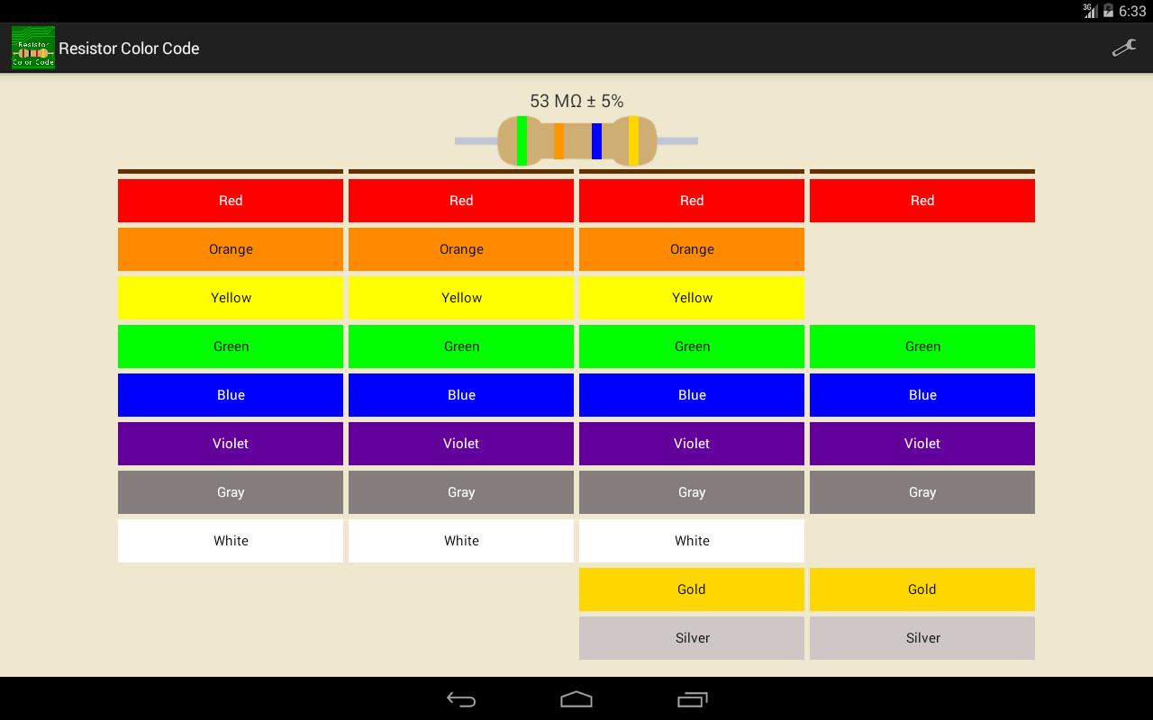 Resistor Color Code APK for Android Download Resistor Color Code APK for Android Download