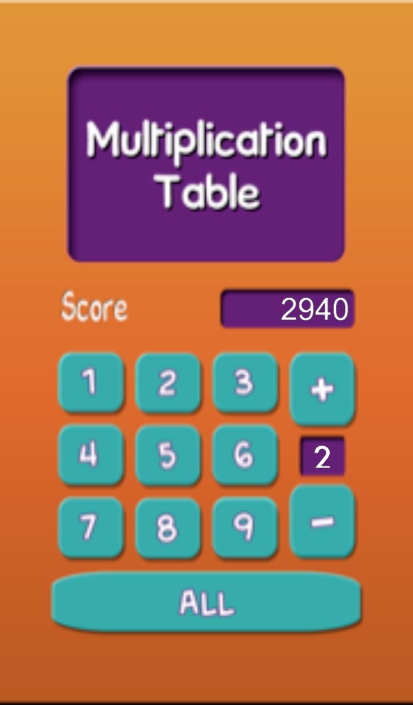 Multiplication Table APK for Android Download