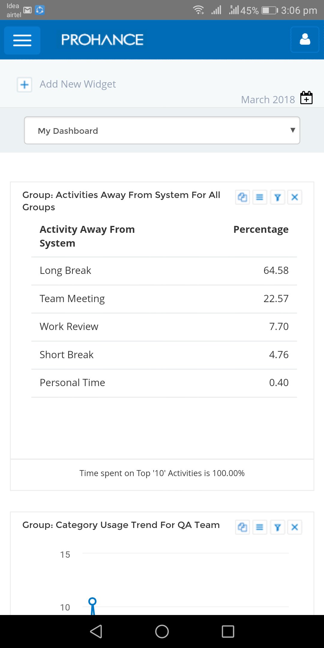 ProHance APK for Android Download