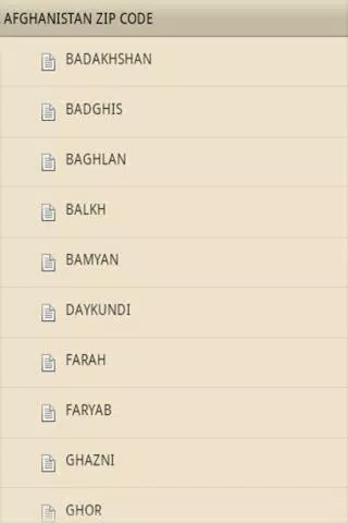 Autonomía evitar Clasificar kabul afghanistan zip code Alfombra ...