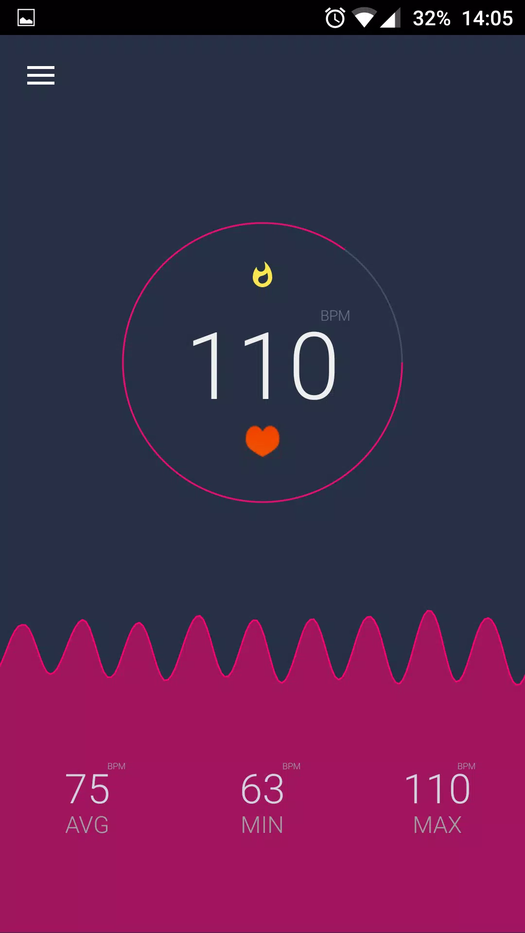Heartbeat Monitor Screen