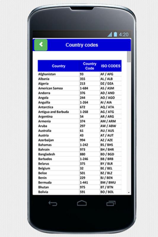 Zip Code Philippines For Android APK Download zip-code-philippines-for-android-apk-download