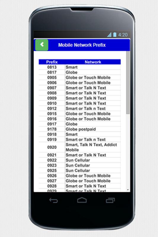 Zip Code Philippines For Android APK Download zip-code-philippines-for-android-apk-download