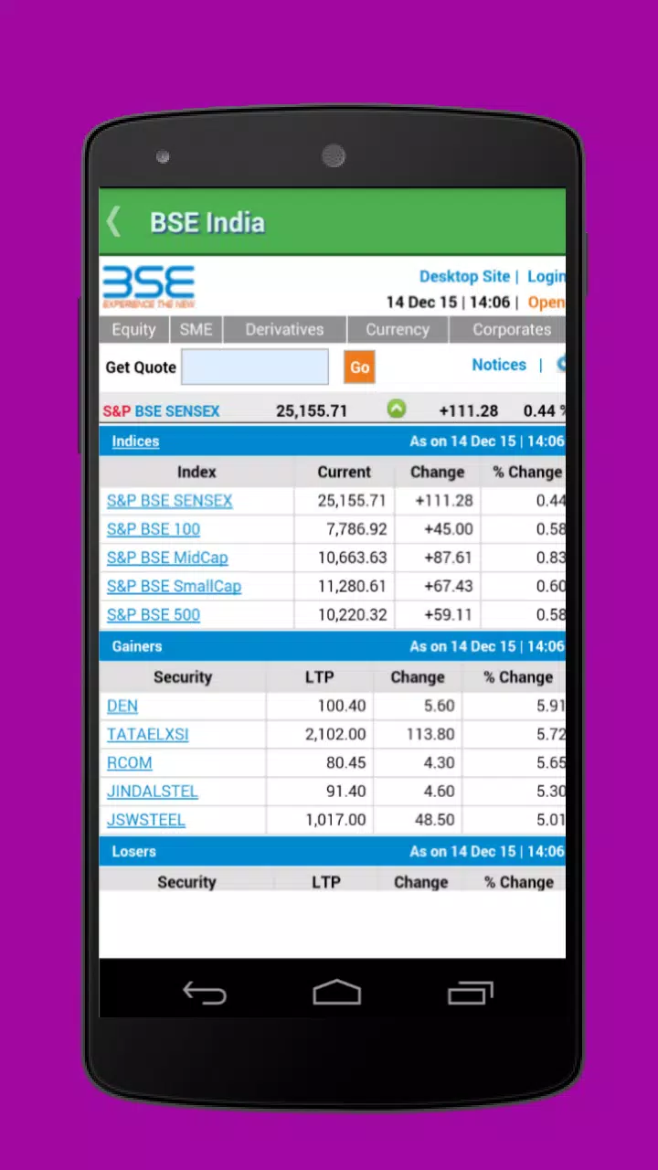 Marketwatch Nse Bse Live