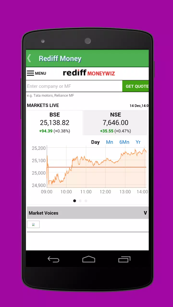 Marketwatch Nse Bse Live