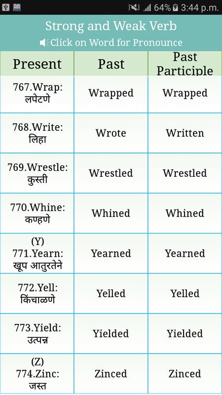 Verbs Marathi APK Download Free Education APP For Android APKPure verbs-marathi-apk-download-free-education-app-for-android-apkpure
