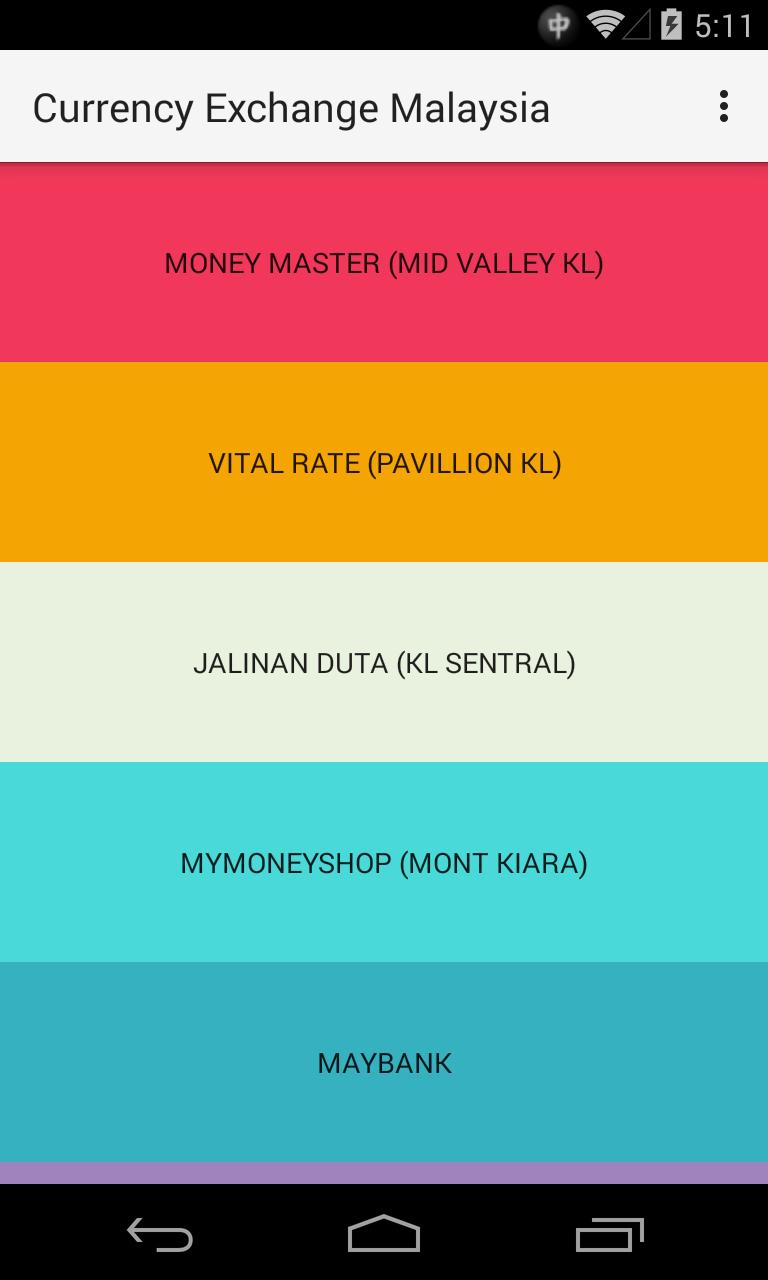 Currency Exchange Malaysia APK For Android Download currency-exchange-malaysia-apk-for-android-download
