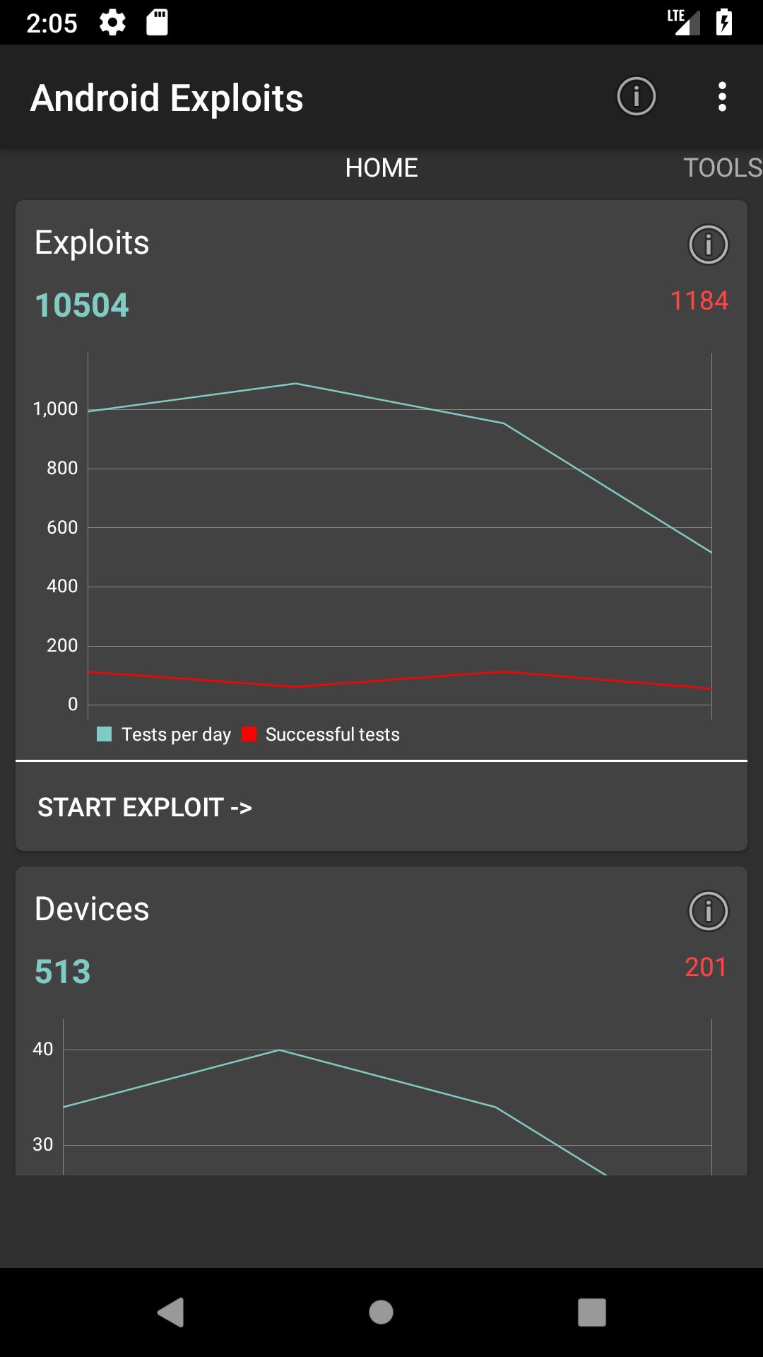 Android Exploits Apk For Android Download