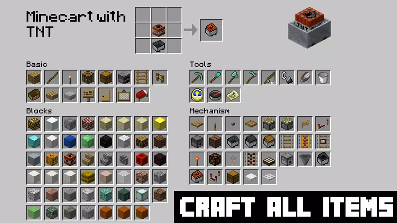Minecraft All Items And How To Make Them
