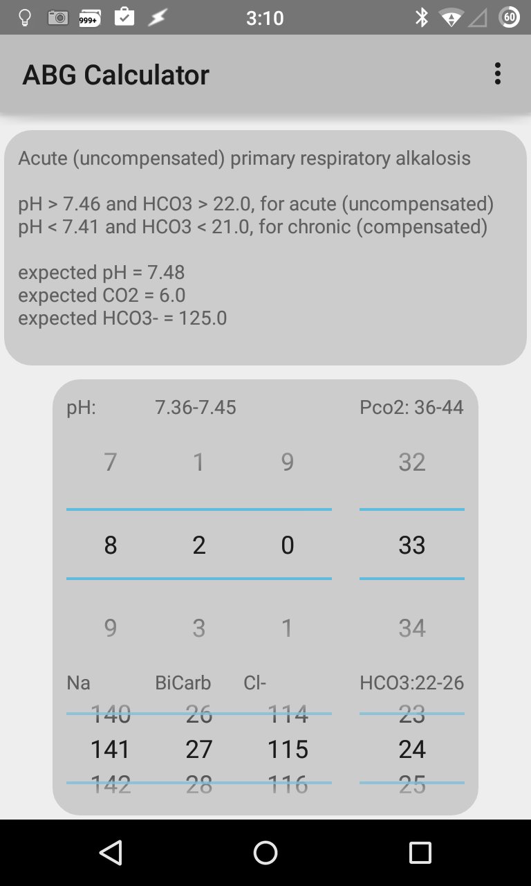 ABG Calculator APK for Android Download