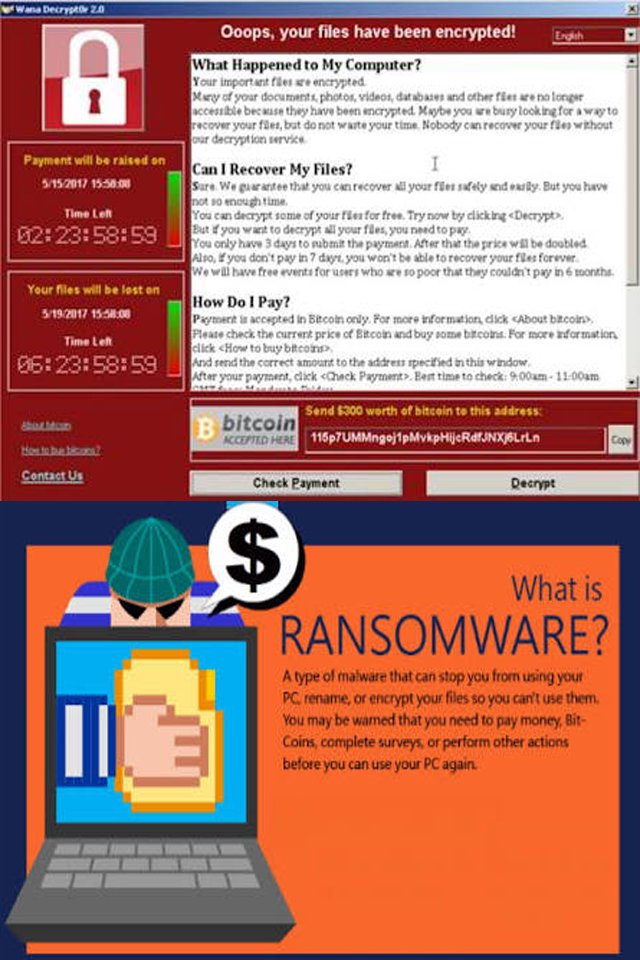 Ransomware Download