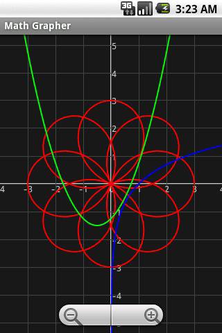 MathGrapher APK for Android Download