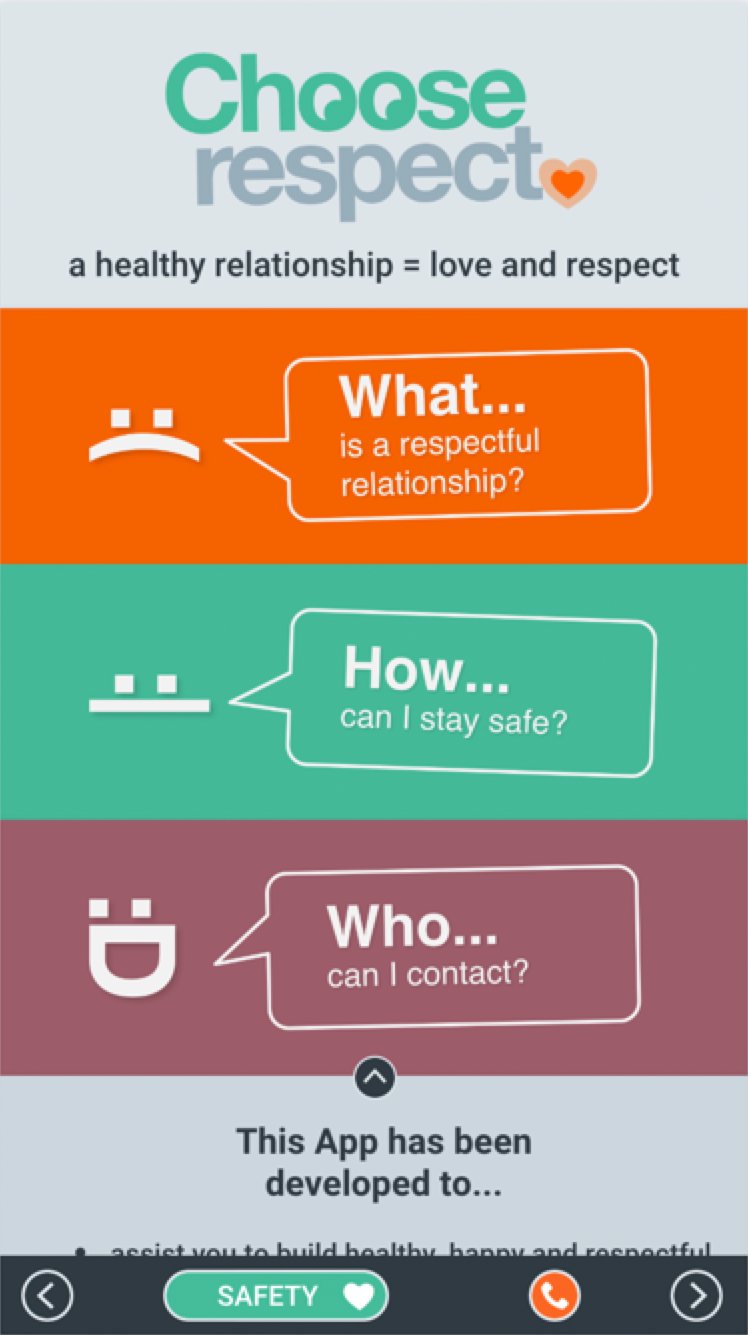 Choose Respect APK for Android Download