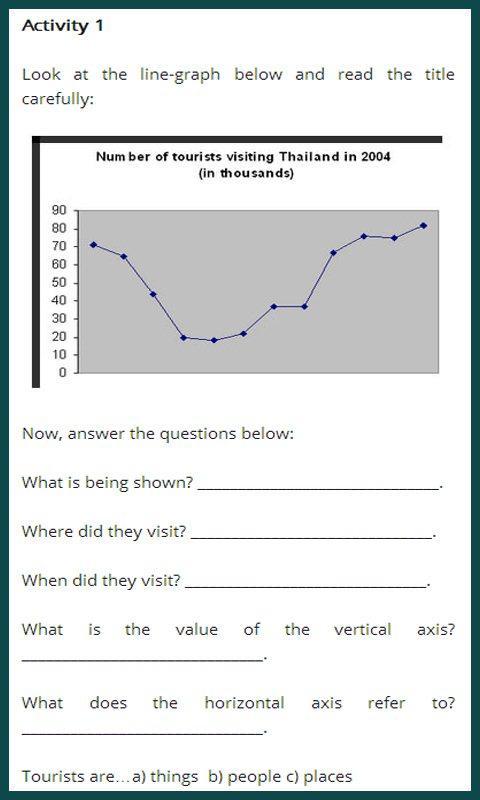Basic For IELTS Writing Test For Android APK Download basic-for-ielts-writing-test-for-android-apk-download