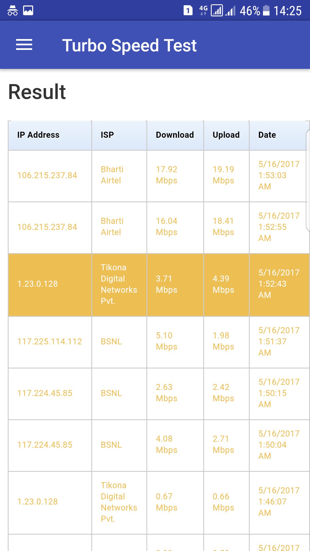 Turbo Speed Test APK for Android Download