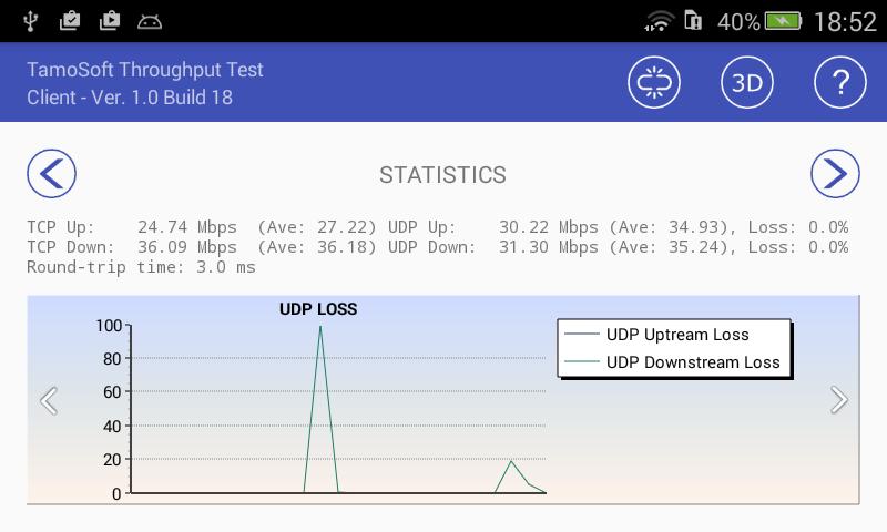 Throughput Test Client APK for Android Download Throughput Test Client APK for Android Download
