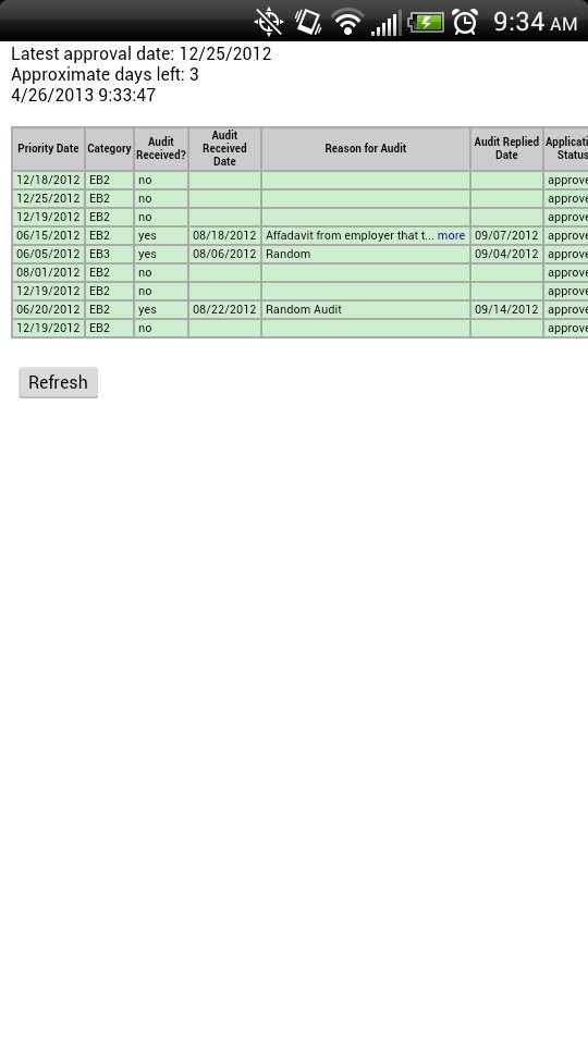 Track PERM application status APK for Android Download