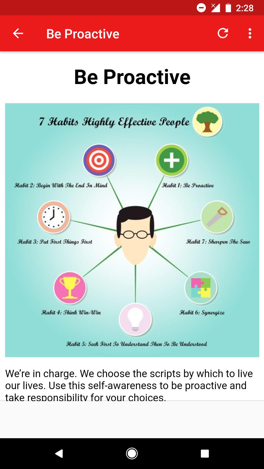 7 Habits Of Highly Effective People Summary For Android APK Download 7-habits-of-highly-effective-people-summary-for-android-apk-download